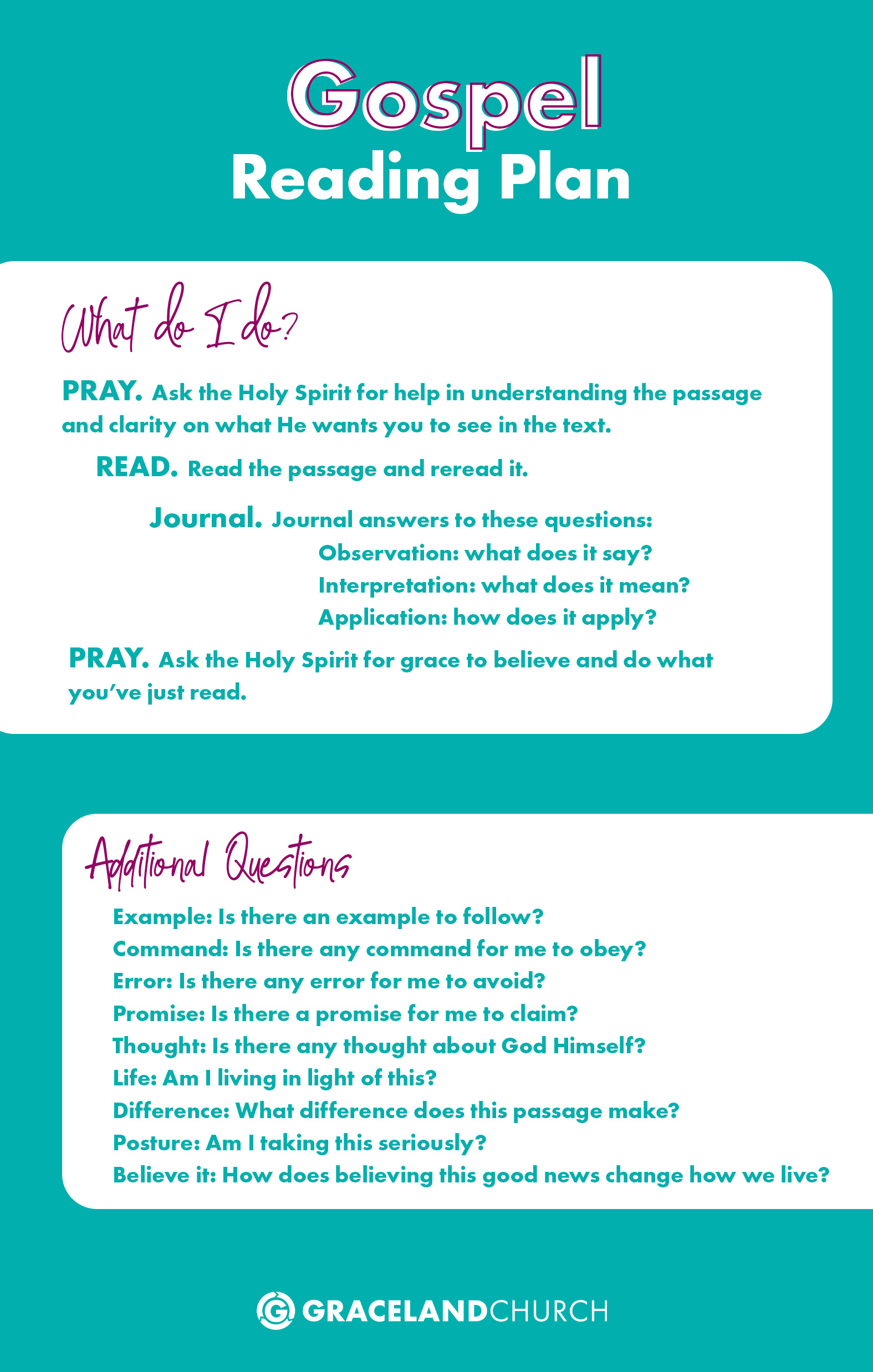 Gospel Reading Plan - Graceland Church